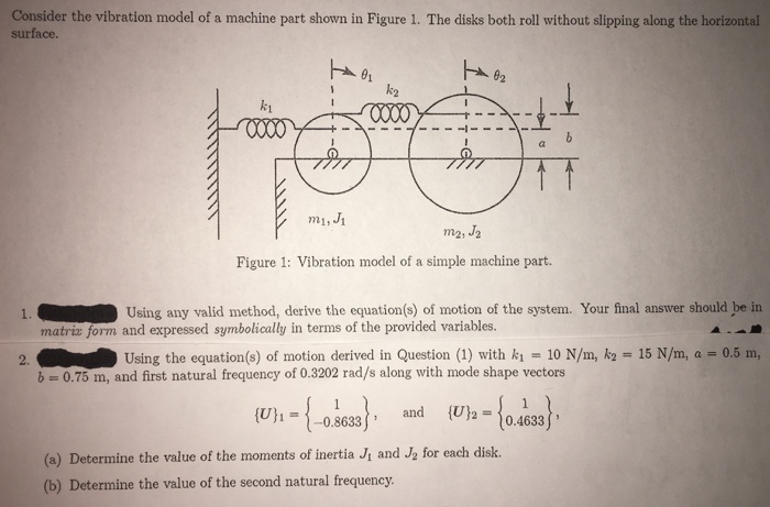 Solved Step by step solution on this vibration problem | Chegg.com