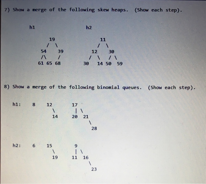 Solved Show a werge of the following skew heaps. (Show each | Chegg.com