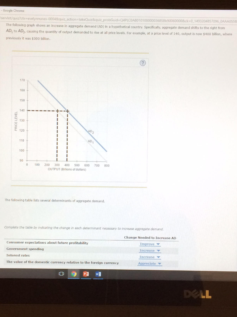 Solved The following graph shows an increase in aggregate | Chegg.com