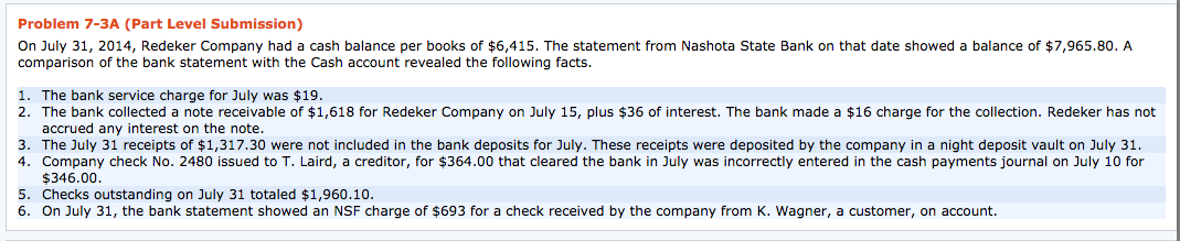 Solved Problem 7-3A (Part Level Submission) On July 31, | Chegg.com