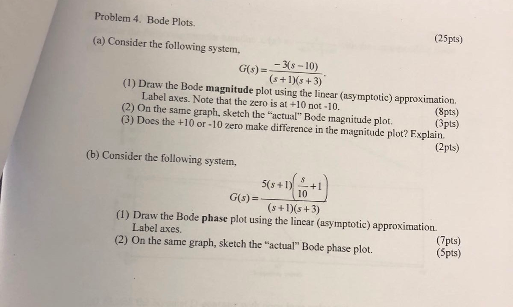Solved Problem 4. Bode Plots. (25pts) (a) Consider the | Chegg.com