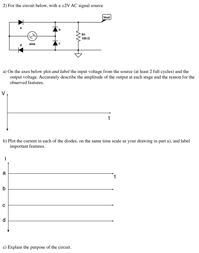 Solved For the circuit below, with a plusminus 2V AC signal | Chegg.com