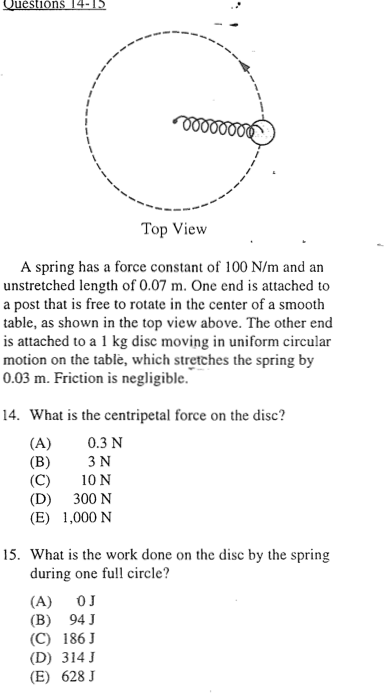 Solved A spring has a force constant of 100 N/m and an | Chegg.com