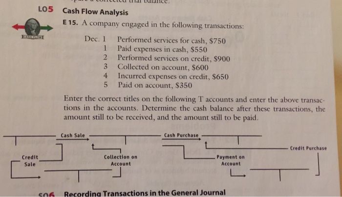 Solved A company engaged in the following transactions: Dec. | Chegg.com