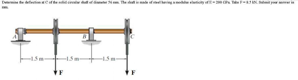 Solved Determine the deflection at C of the solid circular | Chegg.com