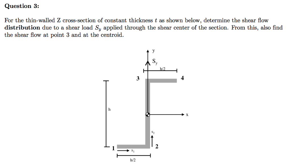 Solved For the thin-walled Z cross-section of constant | Chegg.com