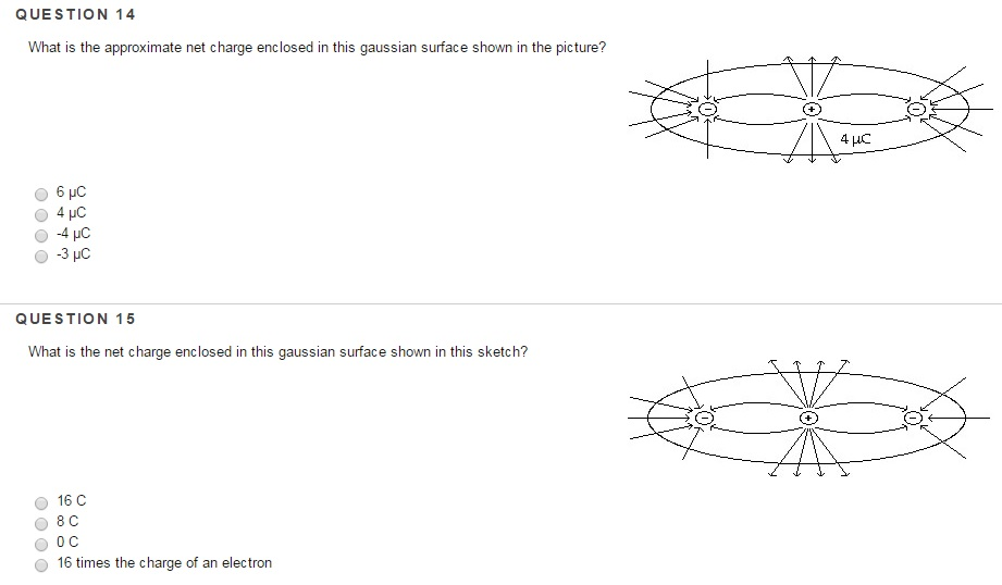 Solved What is the approximate net charge enclosed in this | Chegg.com
