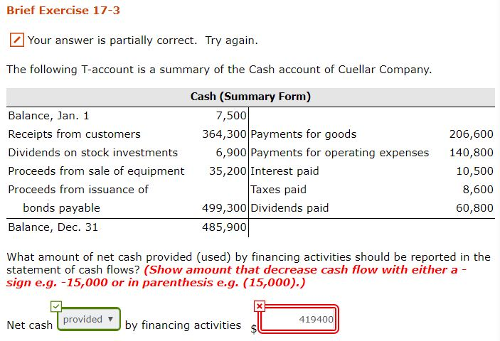 Solved Brief Exercise 17-3 Your answer is partially correct. | Chegg.com