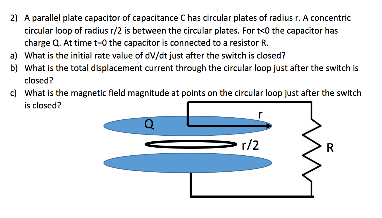A parallel plate capacitor of capacitance C has | Chegg.com