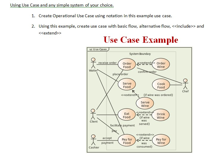 Using Use Case and any simple system of your choice. | Chegg.com