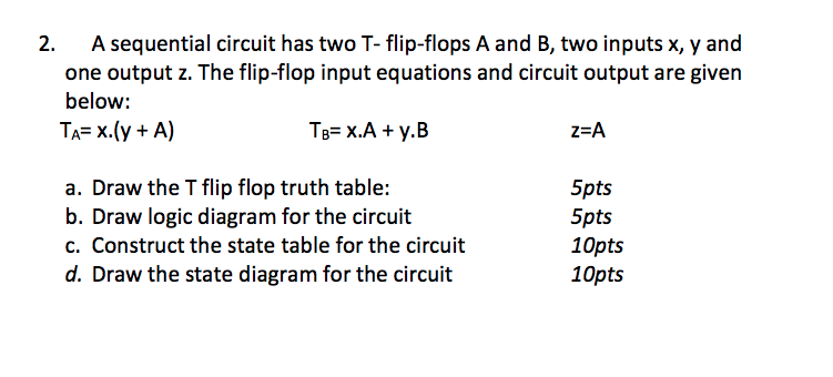 Solved 2. A sequential circuit has two T-flip-flops A and B, | Chegg.com