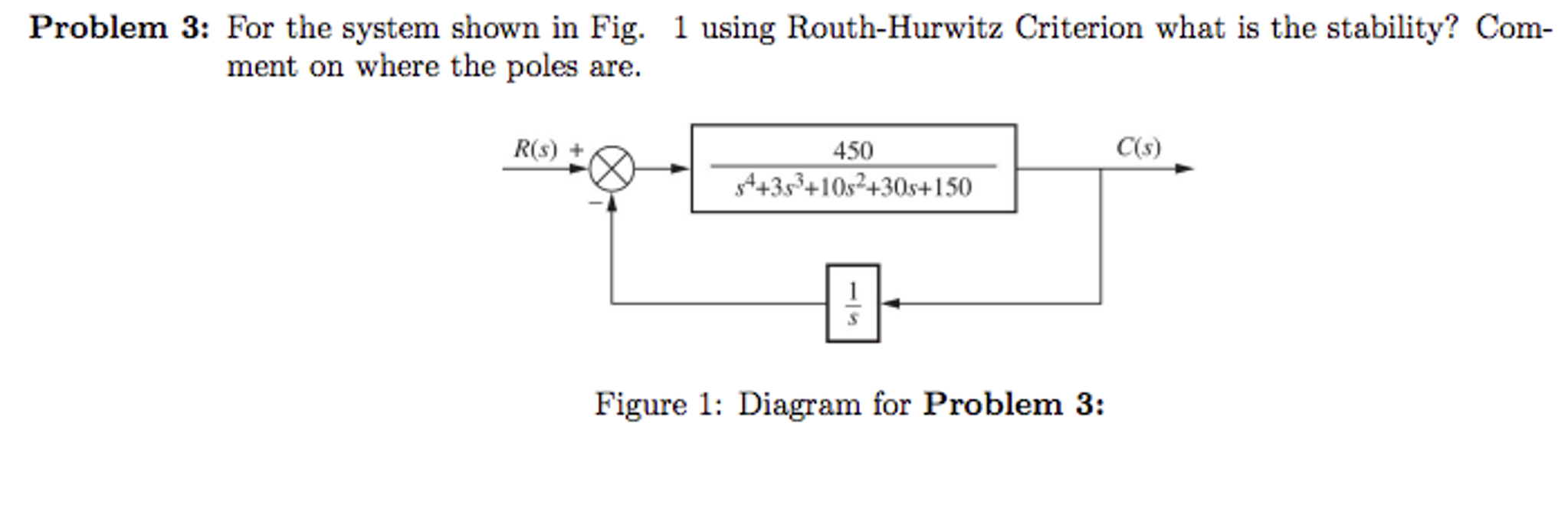 Solved For the system shown in Fig. 1 using Routh-Hurwitz | Chegg.com
