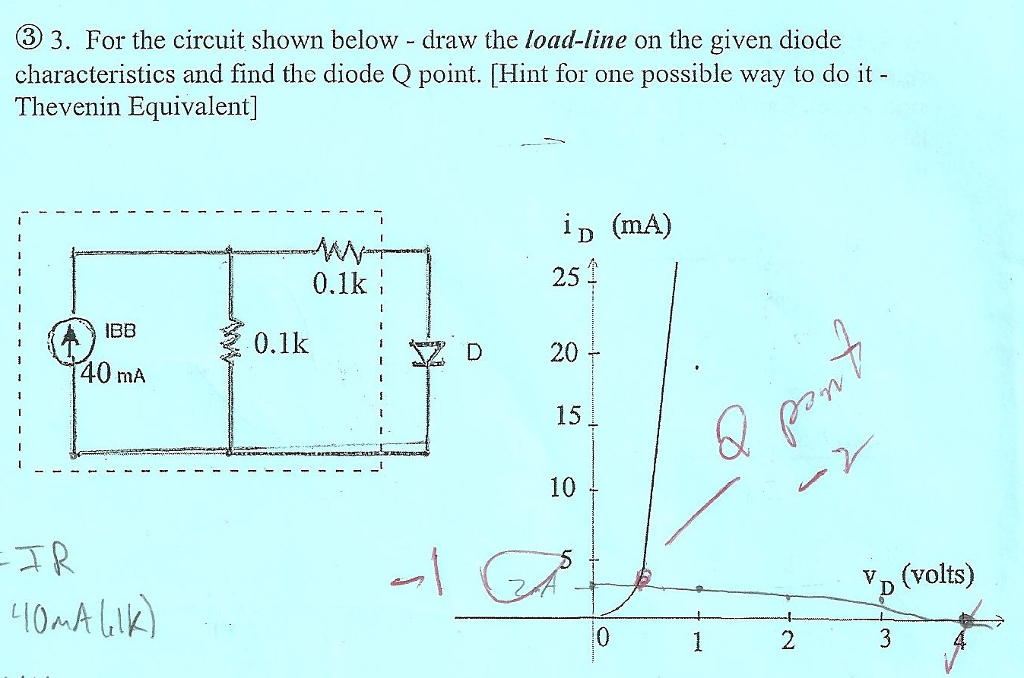 Solved For the circuit shown below - draw the load-line on | Chegg.com