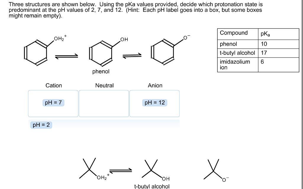 Solved Three structures are shown below. Using the pKa | Chegg.com