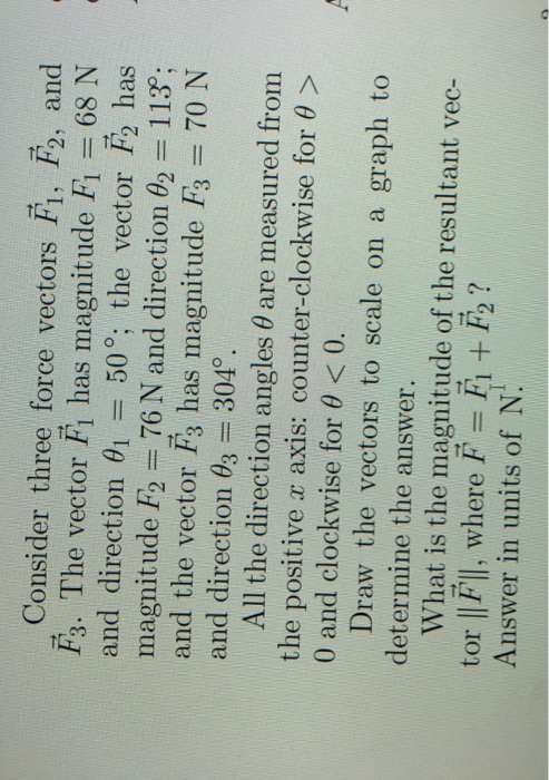 Solved Consider three force vectors F1, F2, and Pg. The | Chegg.com