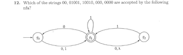Solved Which of The strings 00, 01001, 10010, 000, 0000 are | Chegg.com