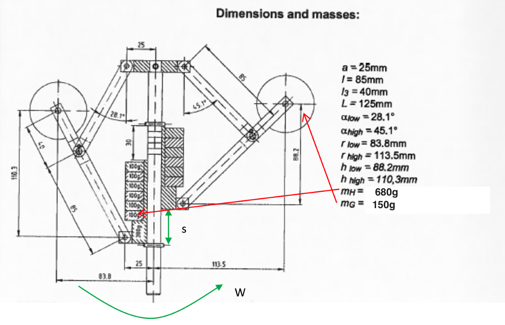 For the Proell Governor having Dimensions as shown in | Chegg.com
