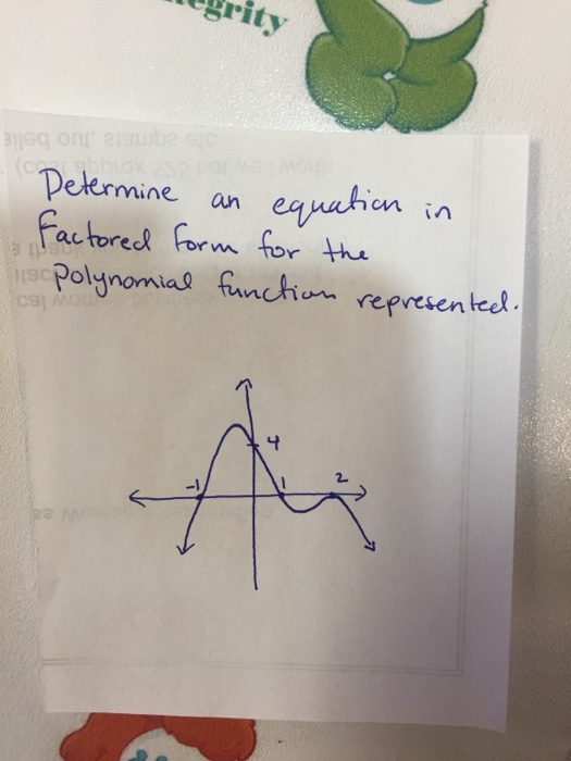 Solved Determine an equation in Factored form for the | Chegg.com