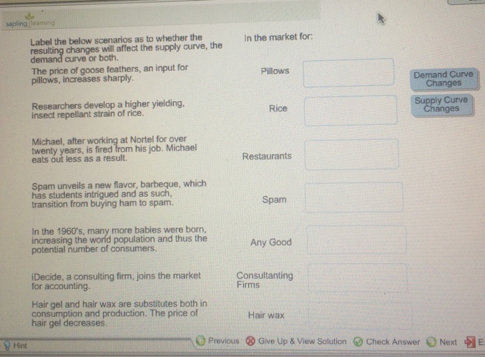 Solved Label the below scenarios as to whether the resulting | Chegg.com