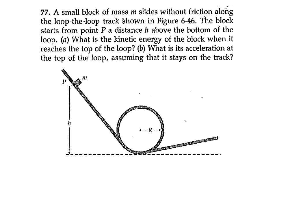 Solved A Small Block Of Mass M Slides Without Friction Along