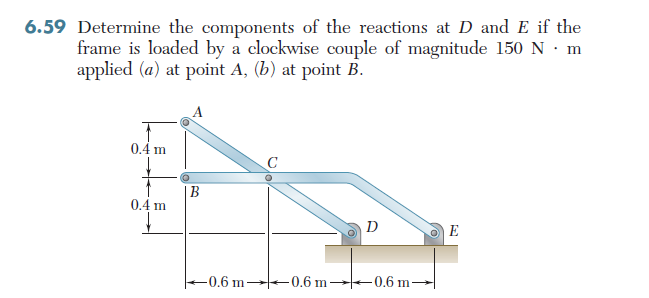 Solved Determine the components of the reactions at D and E | Chegg.com