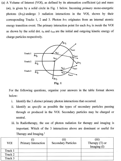 A volume of Interest (VOI), as defined by its | Chegg.com