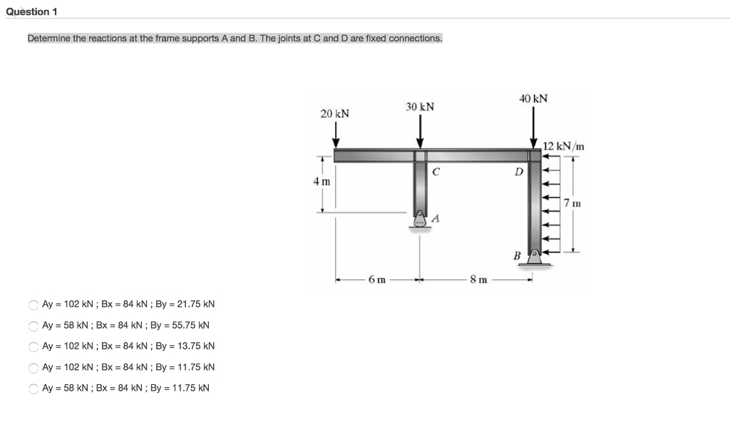 Solved Determine the reactions at the frame supports A and | Chegg.com