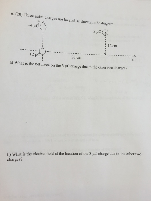 Solved Three point charges are located as shown in the | Chegg.com