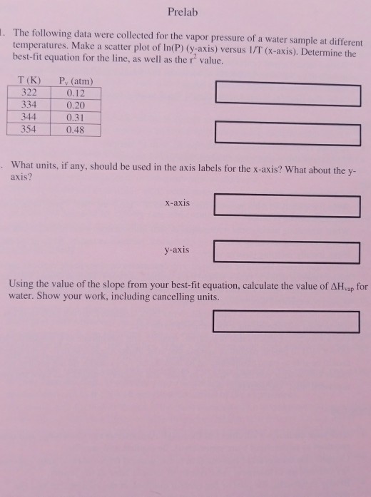 Solved Prelab The following data were collected for the | Chegg.com