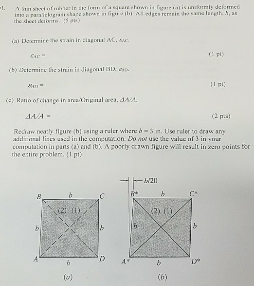 Solved 1. A thin sheet of rubber in the form of a square | Chegg.com