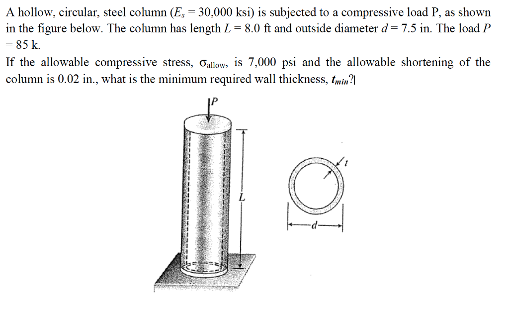 Solved A hollow, circular, steel column (E, 30,000 ksi) is | Chegg.com