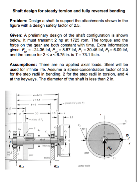Solved Design a shaft to support the attachments shown in | Chegg.com