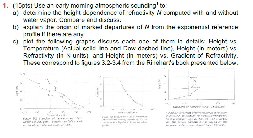 Solved Use an early morning atmospheric sounding to: a) | Chegg.com
