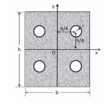 Solved Moment of Inertia 4 The rectangular cross-section of | Chegg.com