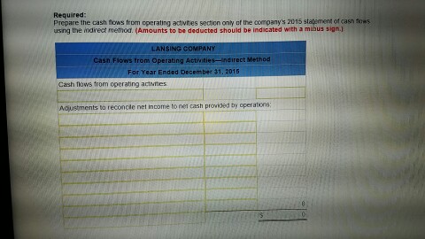 Solved Problem 16-1A Indirect: Computing cash flows from | Chegg.com