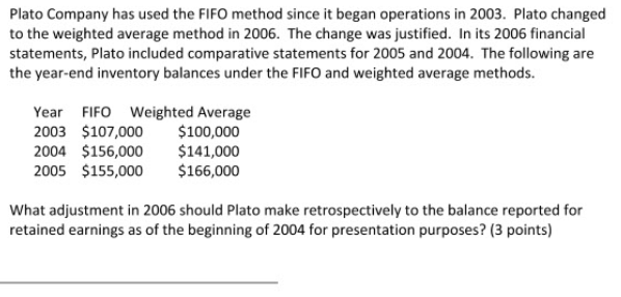 Solved Plato Company has used the FIFO method since it began | Chegg.com