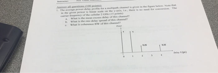 Solved The average power-delay profile for a multipath | Chegg.com