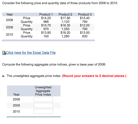 Solved Consider the following price and quantity data of | Chegg.com