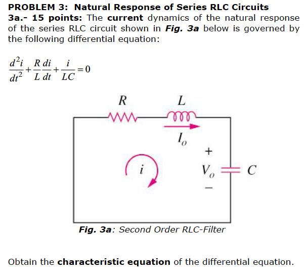 Solved PROBLEM 3: Natural Response of Series RLC Circuits | Chegg.com