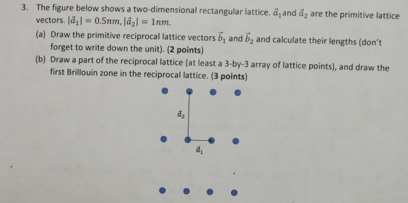 Solved The figure below shows a two-dimensional rectangular | Chegg.com