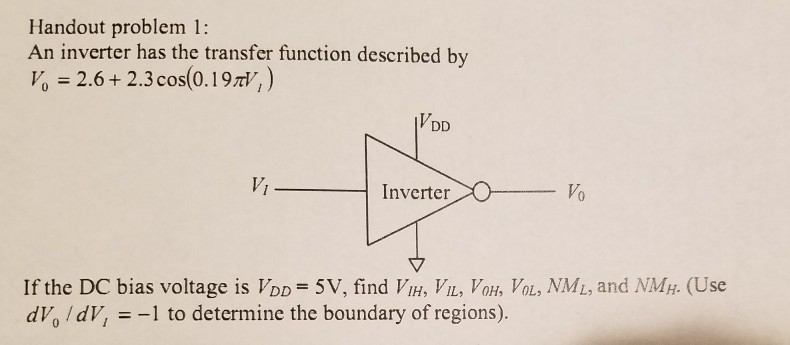 Solved Handout problem 1: An inverter has the transfer | Chegg.com