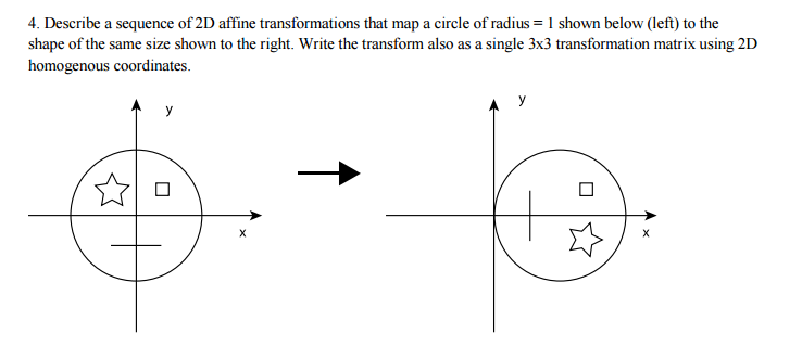 Solved Describe a sequence of 2D affine transformations that | Chegg.com