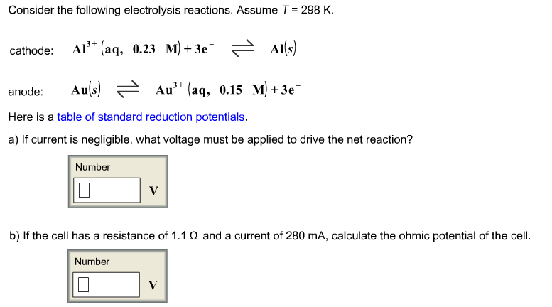 Solved Please provide solution and answers for a, b, c, and | Chegg.com