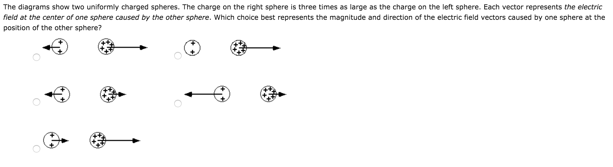 Solved The diagrams show two uniformly charged spheres. The | Chegg.com