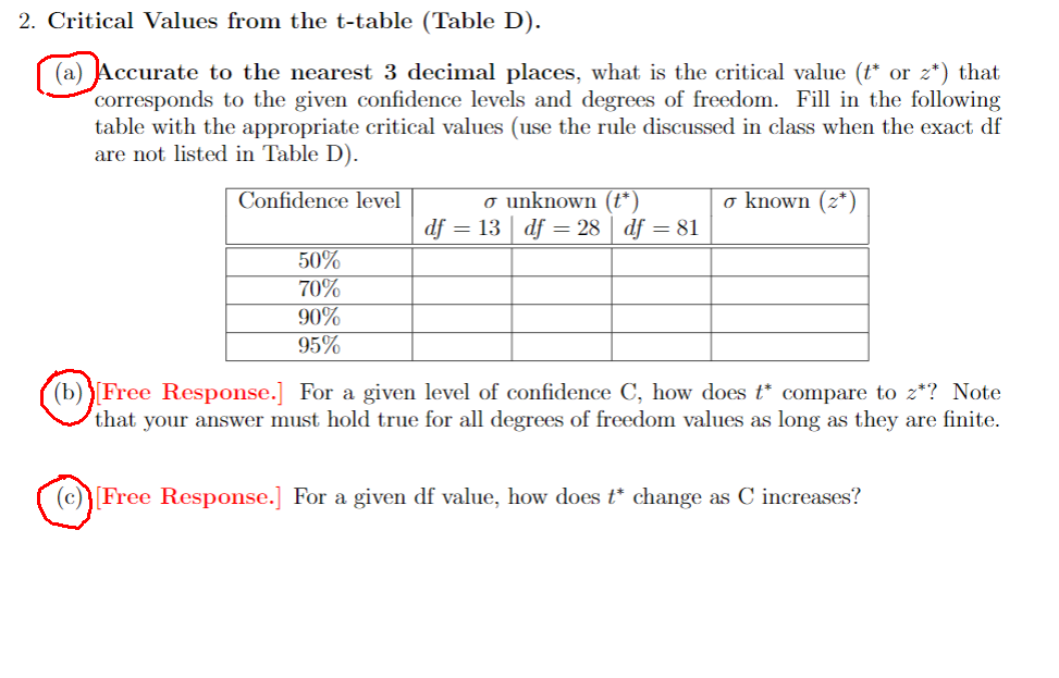 Solved 2. Critical Values from the t-table (Table D). (a) | Chegg.com