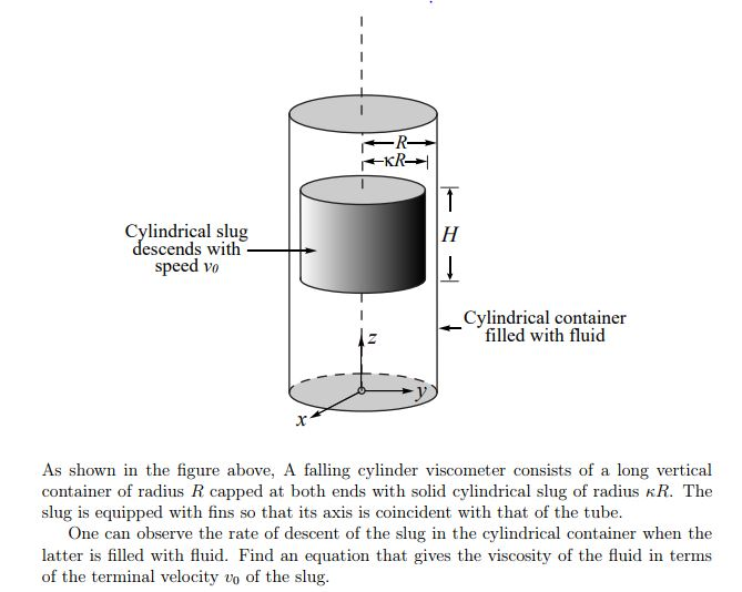 Solved lindrical slug descends with speed vo Cylindrical | Chegg.com