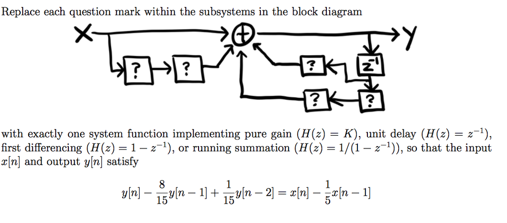 Solved Replace each question mark within the subsystems in | Chegg.com