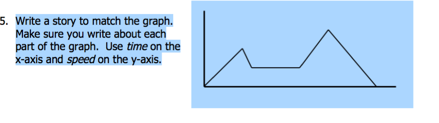 Solved Write a story to match the graph. Make sure you write | Chegg.com