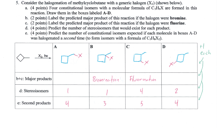 Solved Consider the halogenation of methylcyclobutane with a | Chegg.com