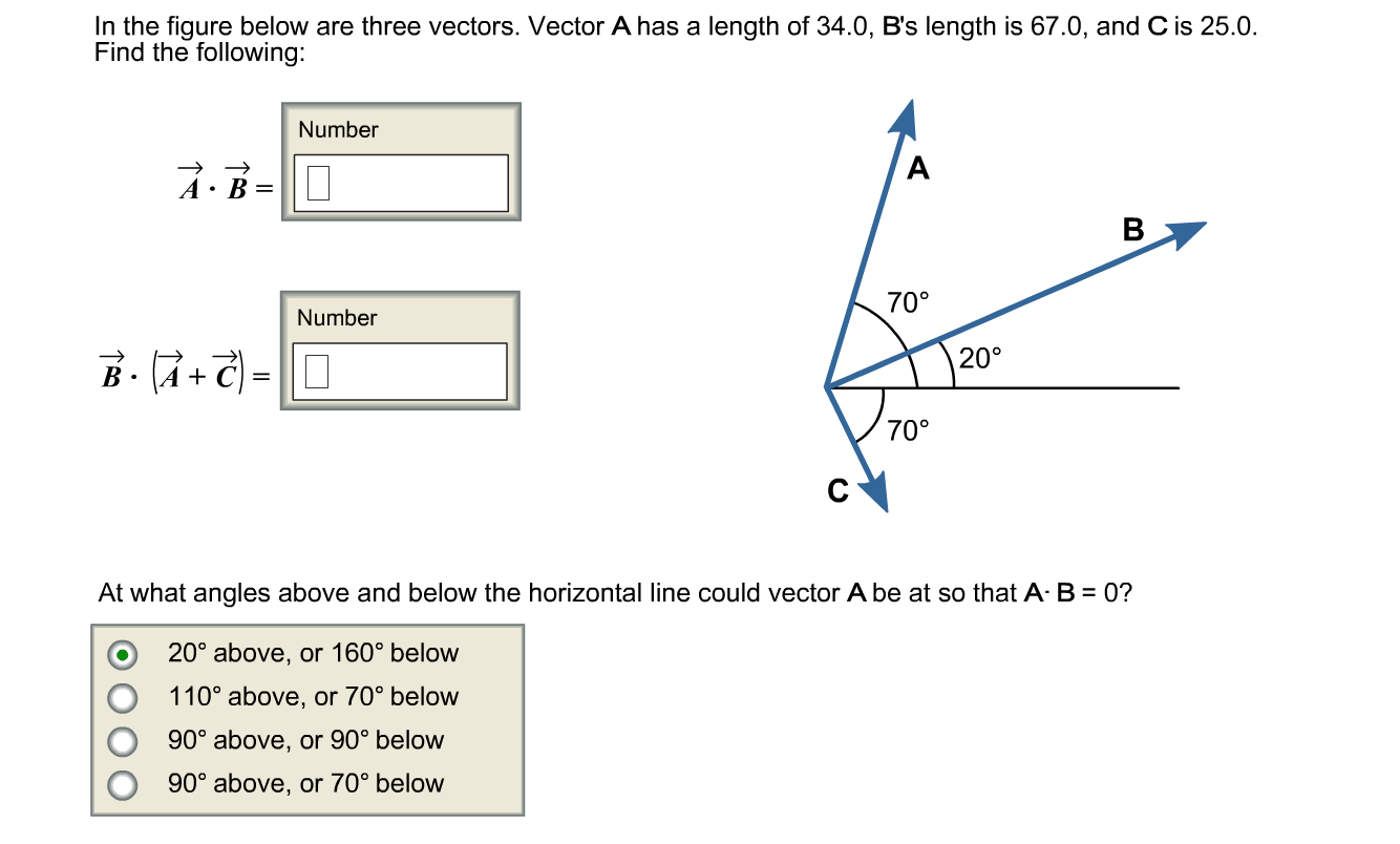 Solved In the figure below are three vectors. Vector A has a | Chegg.com
